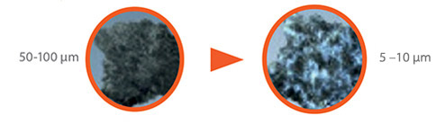 AGRICIS _ STRONA W SIECI » MOBICAL